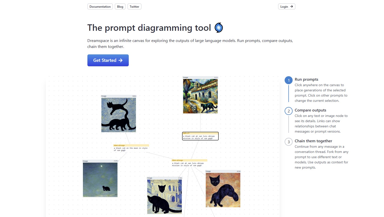 Dreamspace AI Reviews: Key Features, Pros, Cons & Conclusion